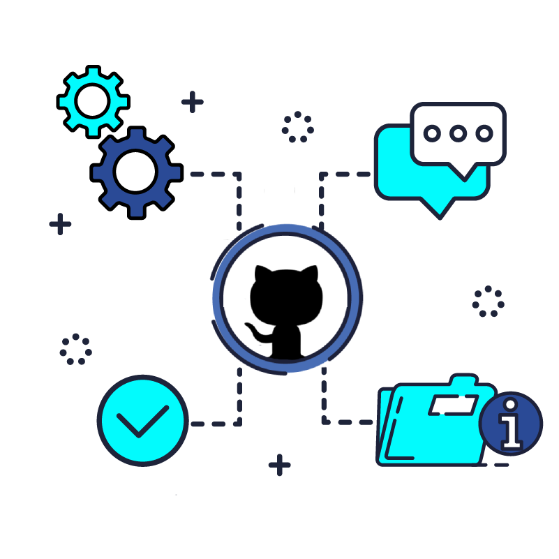 Github eigen modellen en compliance voor organisaties | Delta-N